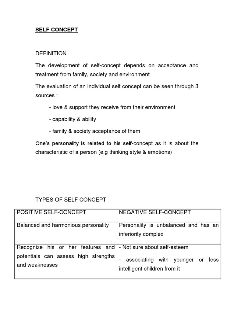 Self Concept | PDF