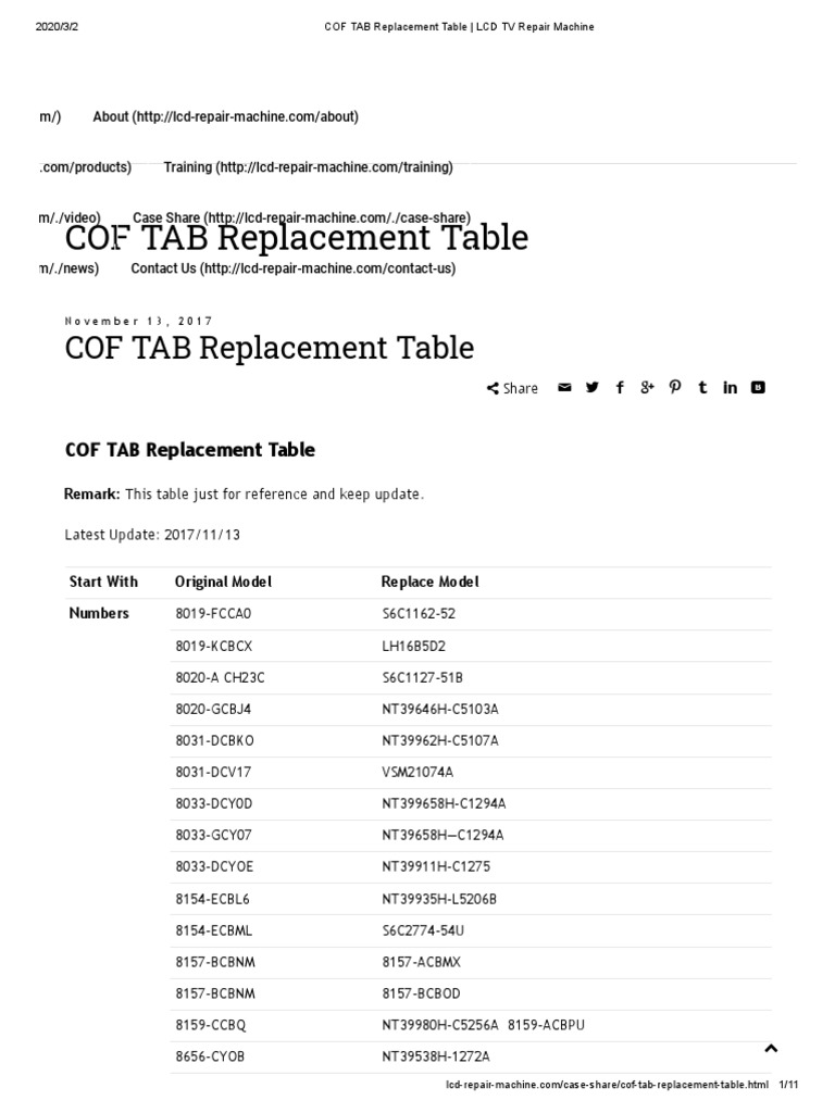 COF TAB Replacement Table - LCD TV Repair Machine | PDF | Computing And Information Technology