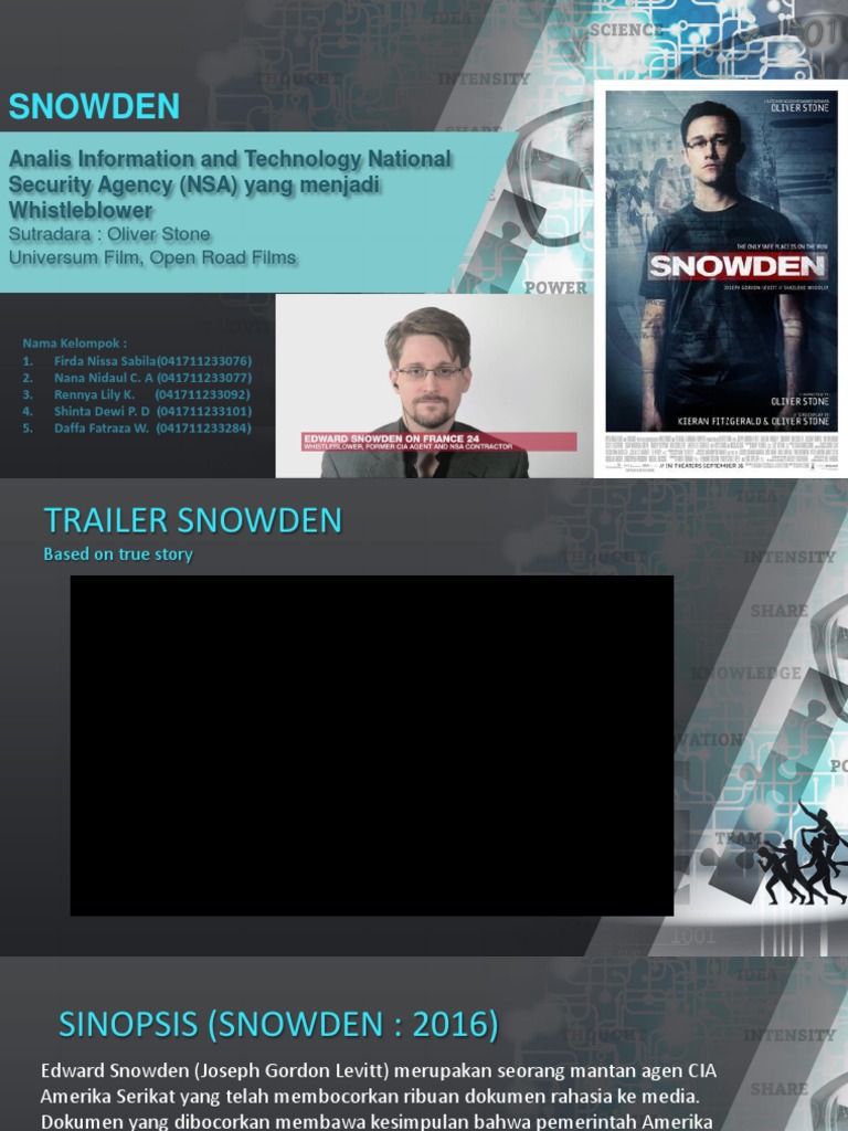 Film Snowden: Kisah Whistleblower | PDF | Fiksi Misteri, Thriller ...