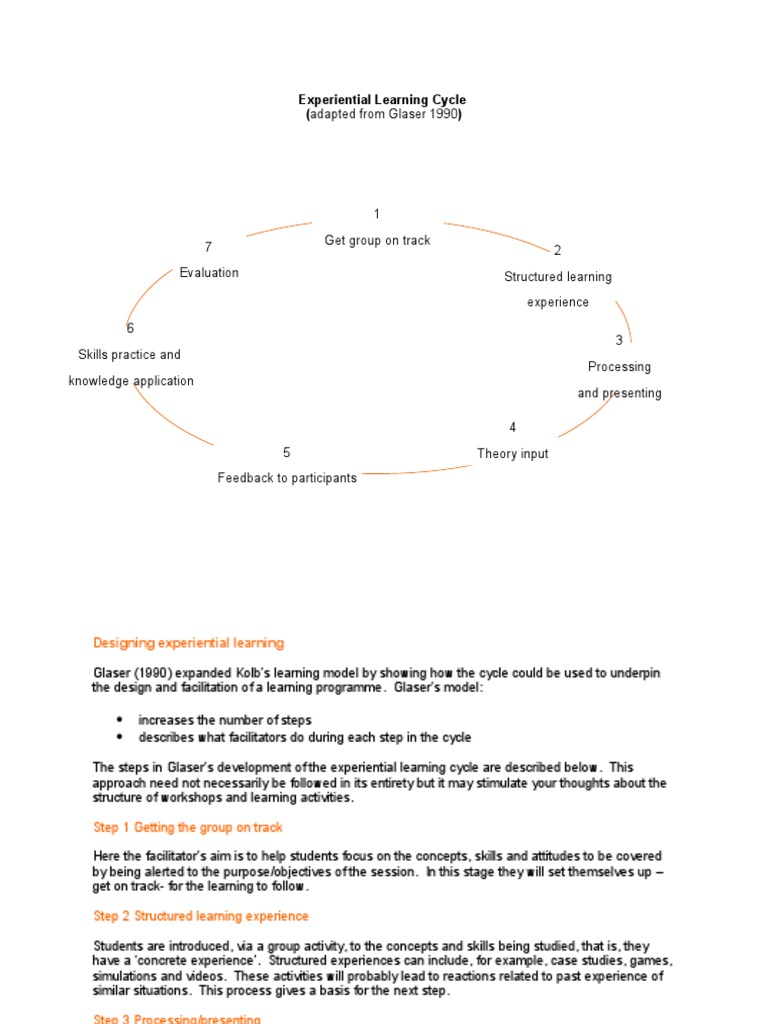 Experiential Learning Cycle | PDF | Epistemology | Learning
