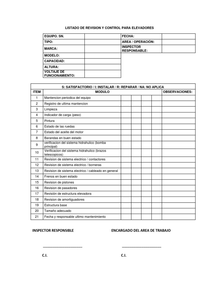 Checklist de Mantenimiento de Elevadores | PDF