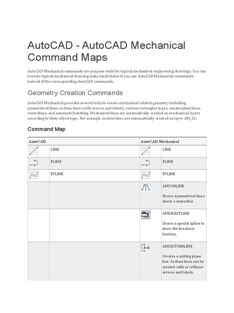 AutoCAD Mechanical Commands | PDF | Screw | Space