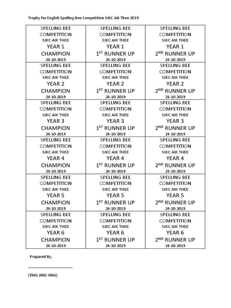 Trophy For English Spelling Bee Competition SJKC Aik Thee 2019 | PDF ...
