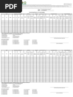 SBM-Checklist-SY-2024-2025-MOV-BASIS | PDF | Teachers | Cognition