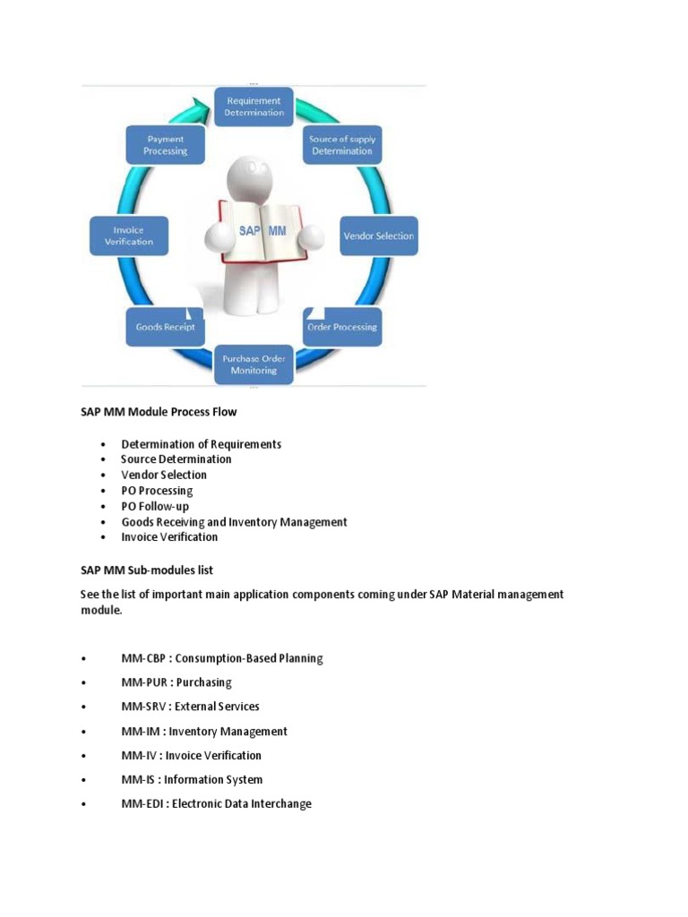 SAP MM Module Process Flow-2020 | PDF | Inventory | Invoice