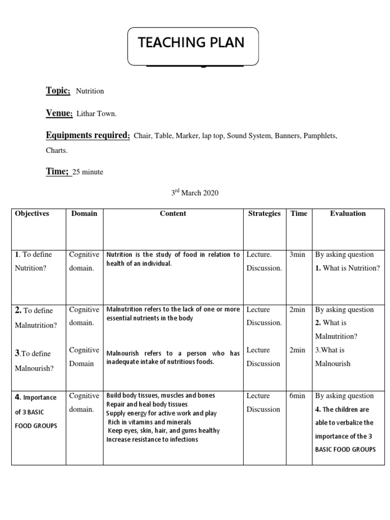 Nutrition Teaching Plan | PDF | Malnutrition | Nutrition