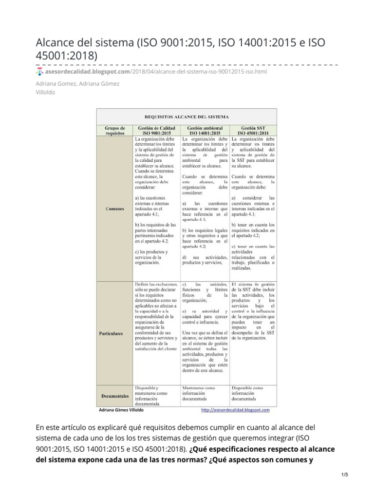 Definiendo el alcance de los sistemas de gestión de calidad ...