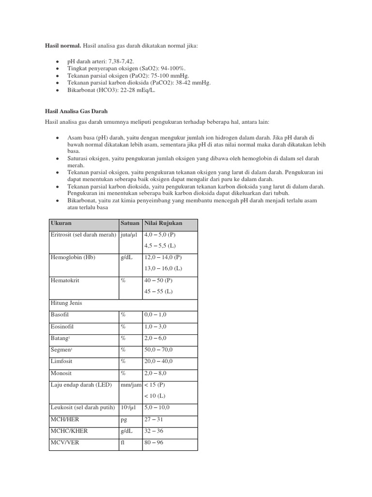 Hasil Analisa Gas Darah dan Tes Lab | PDF