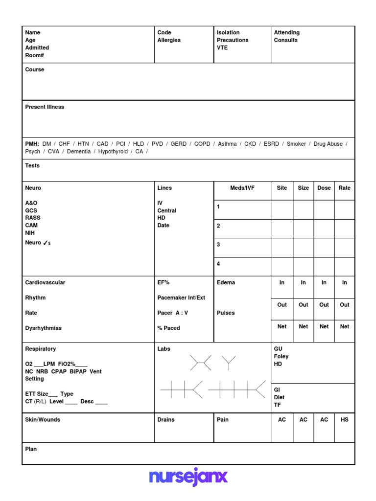 ICU Nurse Report Sheet | PDF
