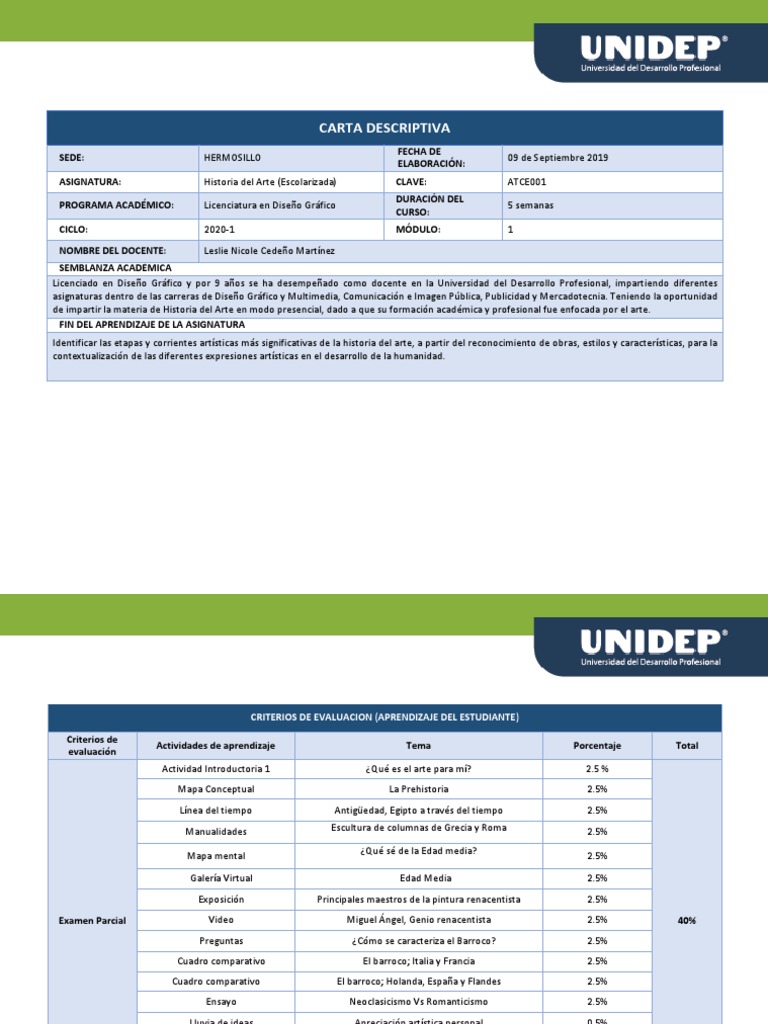 Ejemplo Carta Descriptiva PDF | PDF