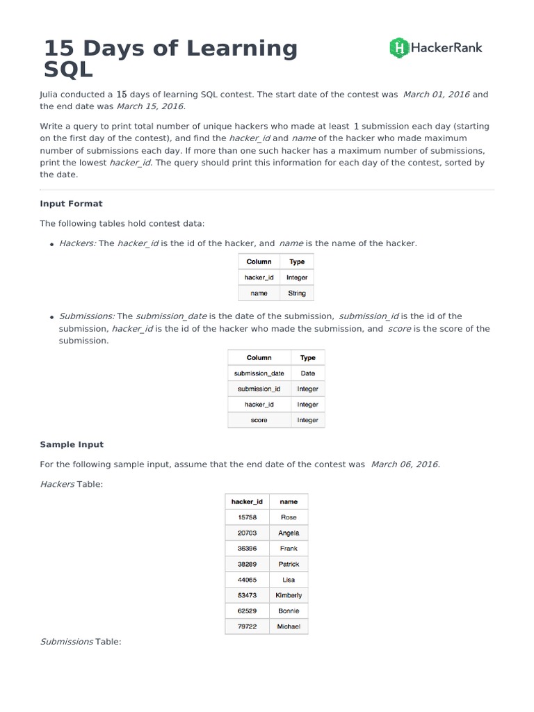 15 Days of Learning SQL English | PDF | Information Technology | Data ...