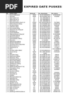 PUWER Assessment Checklist | PDF | Safety | Personal Protective Equipment