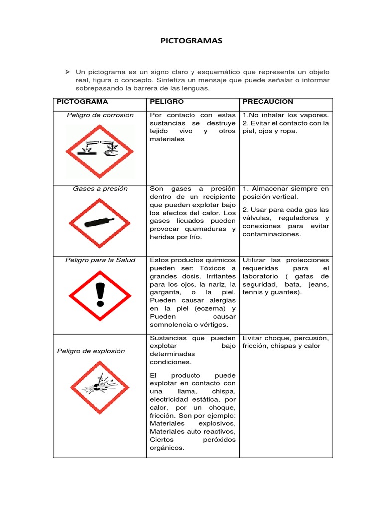 Pictogramas | PDF | Toxicidad | Alergia