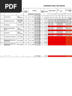 AASHTO M-145 Soil Classification Guide | PDF | Silt | Sand