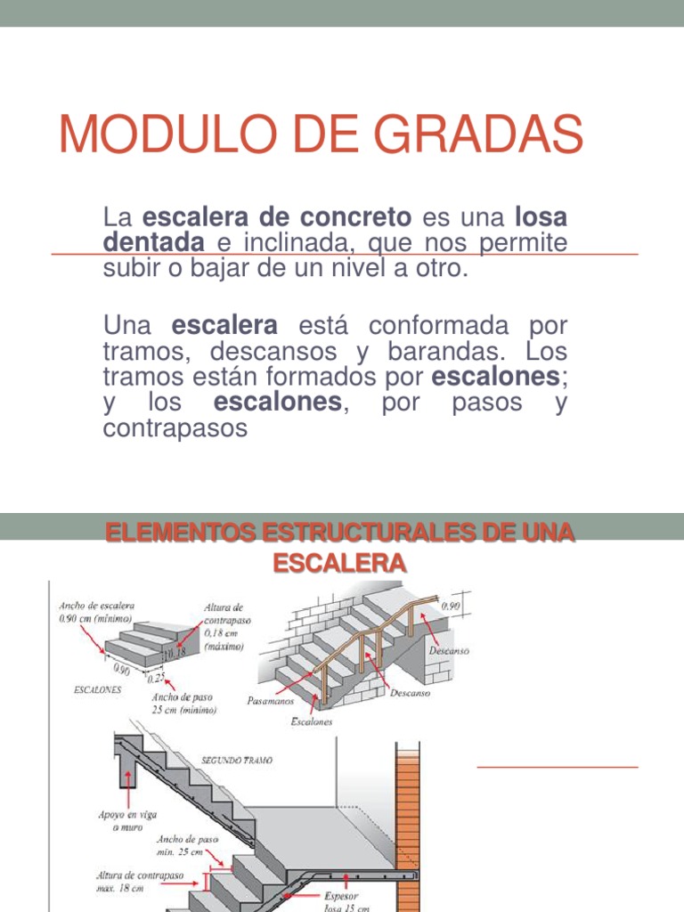 Diseño y Medidas de Escaleras de Concreto | PDF