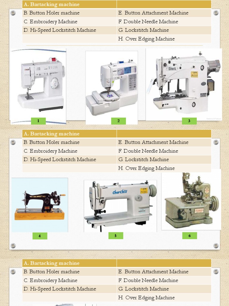 Lesson2 Parts of Sewing Machine | PDF
