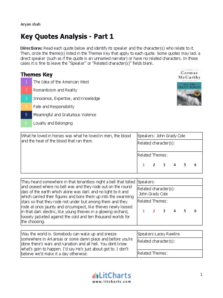 Part 1 Quotes Organizer | PDF