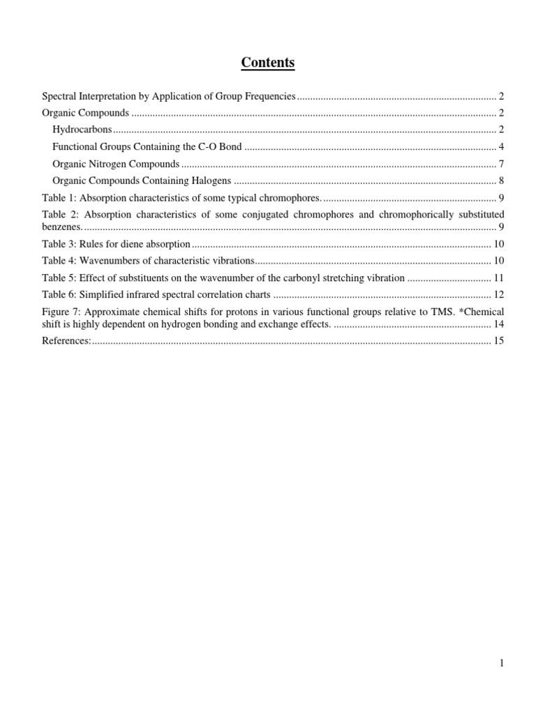 Interpretation of Spectra of Different Compounds | PDF | Infrared ...