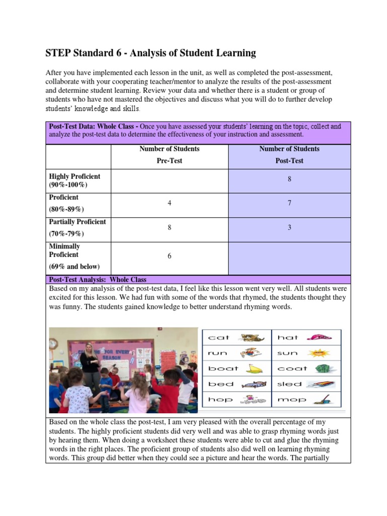 Step Standard 6 - Analysis of Student Learning | PDF | Individualized ...