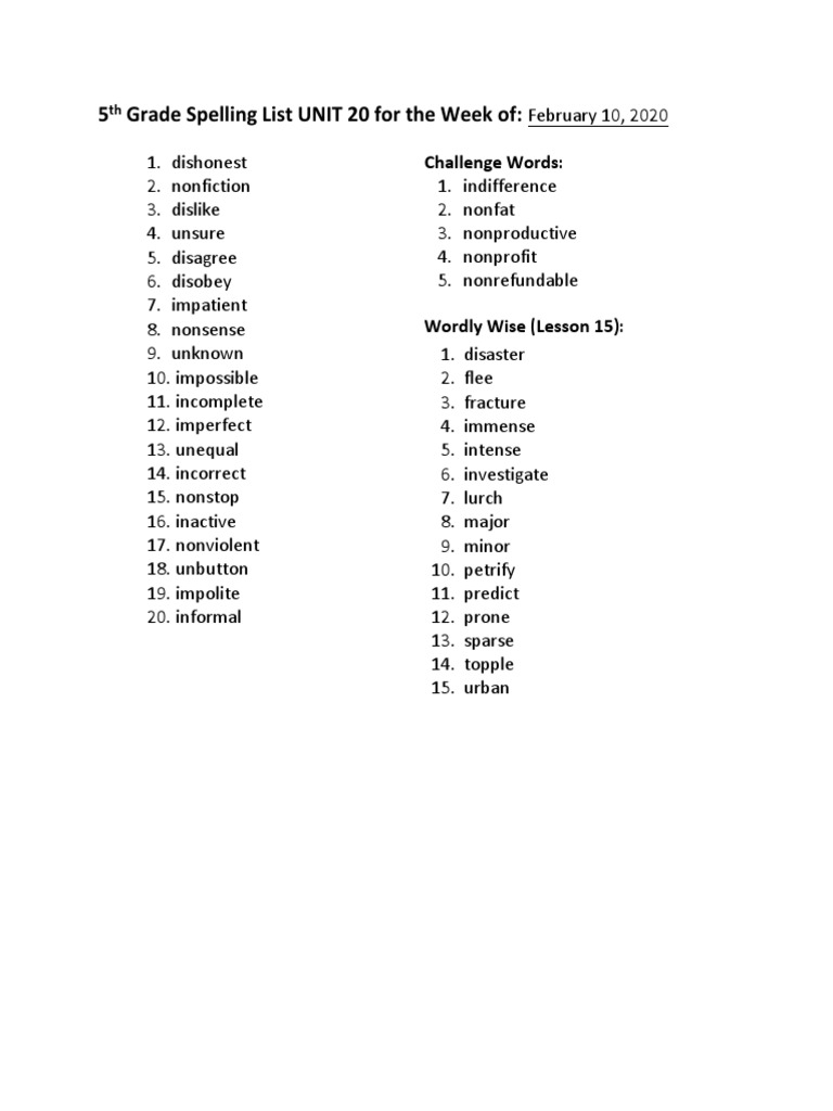 Spell Week17 Unit 20 Feb10 | PDF