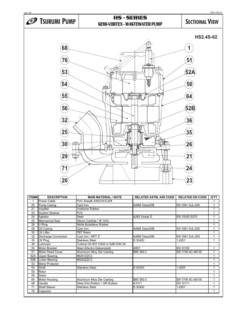 Tsurumi HS2.4S-62 Sectional View | PDF