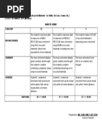 Rubrics For Drawing | PDF | Rubric (Academic) | Graphics
