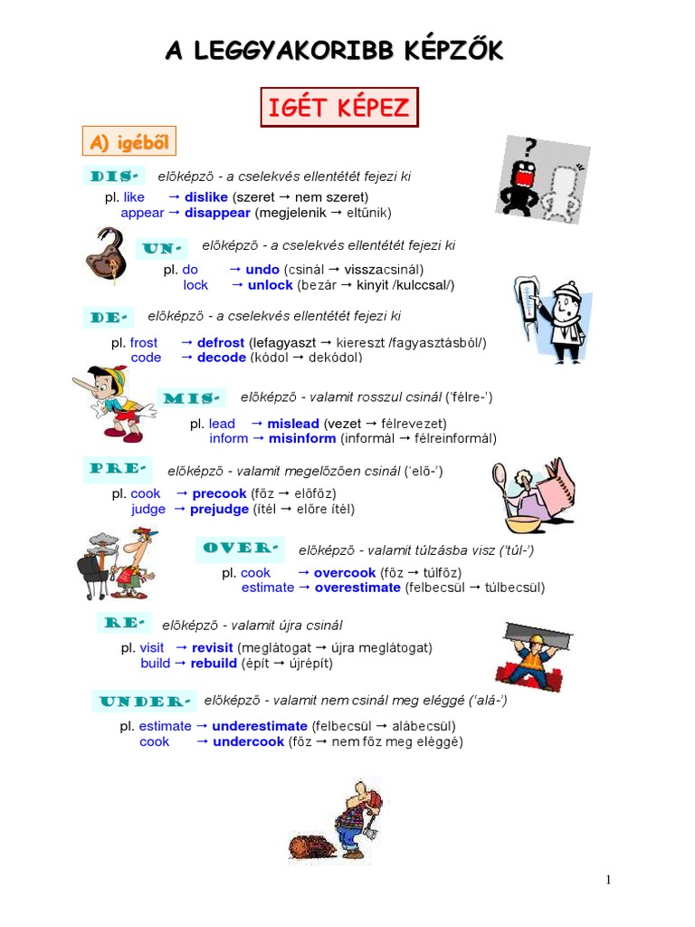 Angol Képzők | PDF