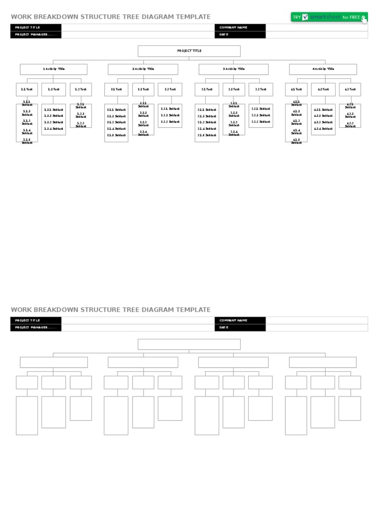 IC WBS Tree Diagram Template 8721 | PDF