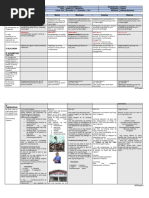 Filipino q2w5 PPT G-4 | PDF