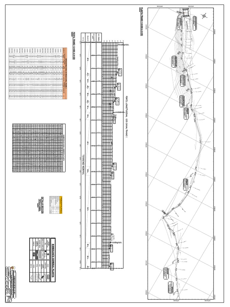 Plano de Perfil Longitudinal Canal | PDF