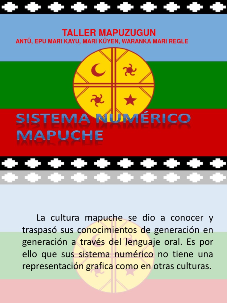 Cómo conformar números en el sistema numérico Mapuche y sus reglas ...