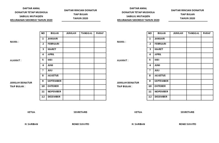 Daftar Rincian Donatur | PDF