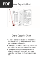 Crane Lift Calculator Spreadsheet | PDF | Crane (Machine) | Spreadsheet