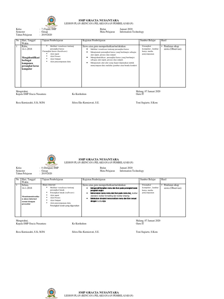 Lesson Plan IT SMP | PDF