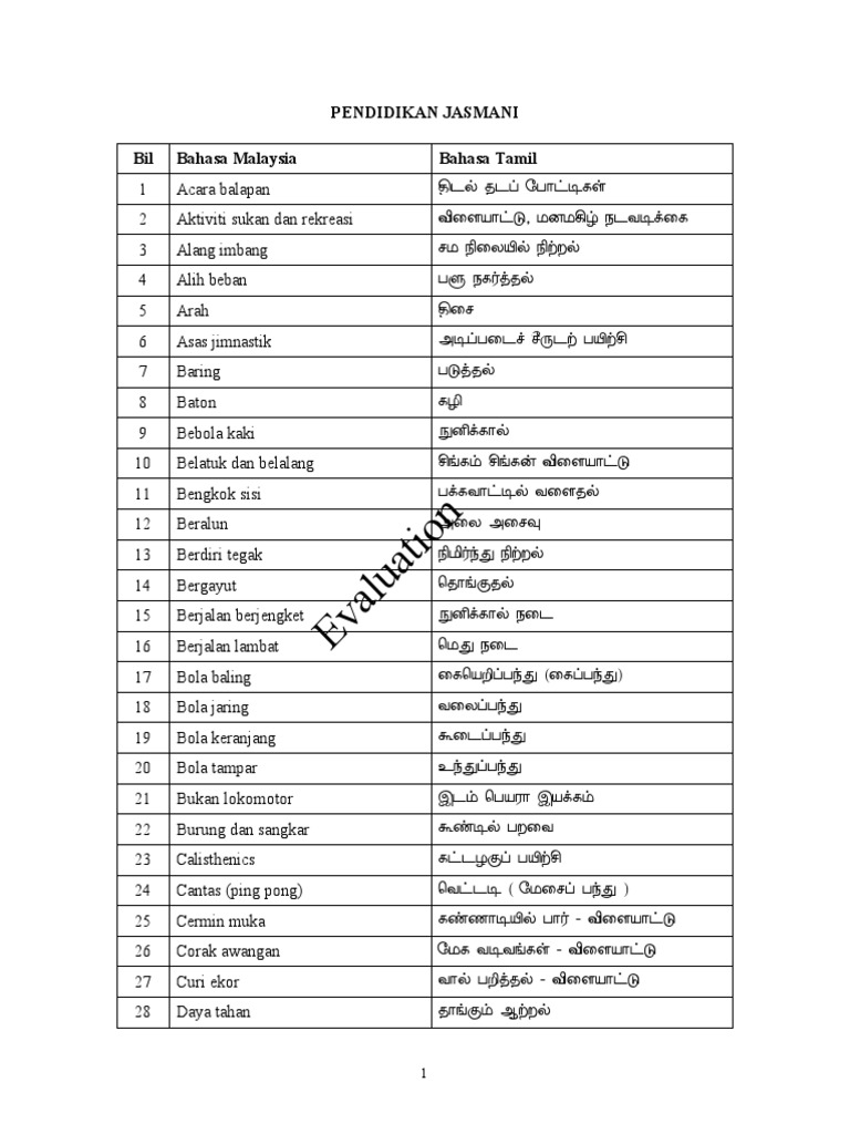 Istilah Bahasa Tamil | PDF