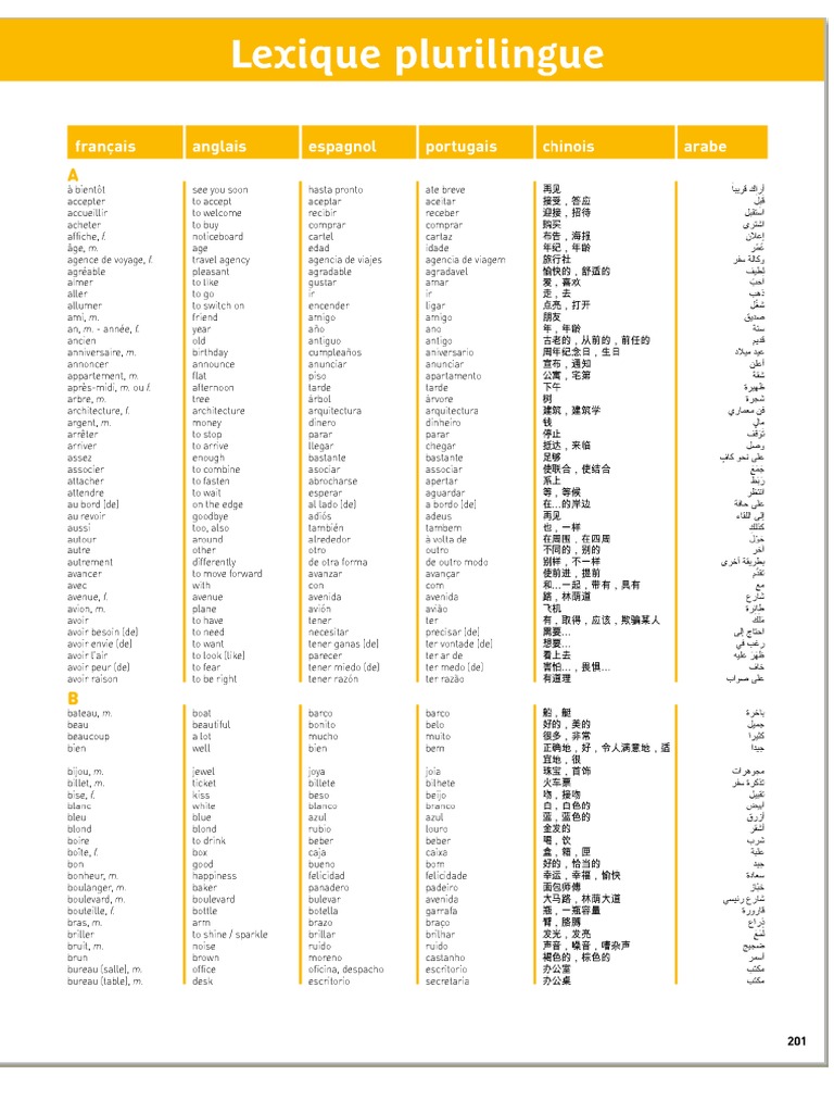 Lexique Plurilingue | PDF