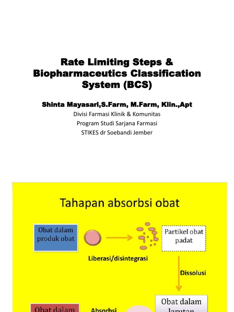 Rate Limiting Steps & BCS | PDF | Pengembangan Diri | Kesehatan Holistik