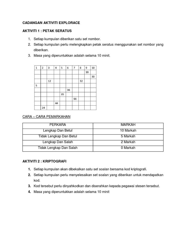 Cadangan Aktiviti Explorace | PDF