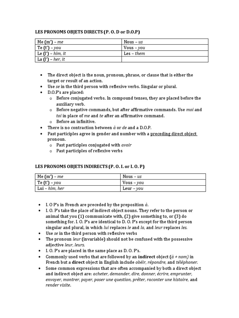 Les Pronoms | PDF | Verb | Object (Grammar)