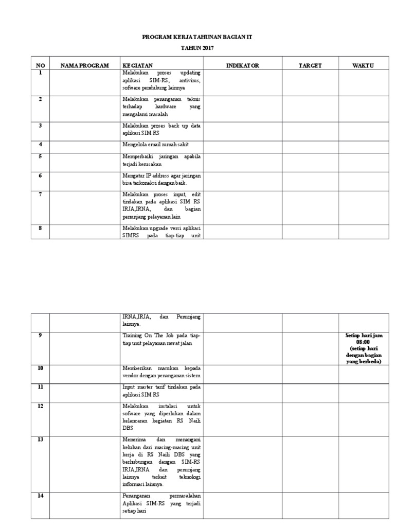 Program Kerja Tahunan Bagian It PDF | PDF