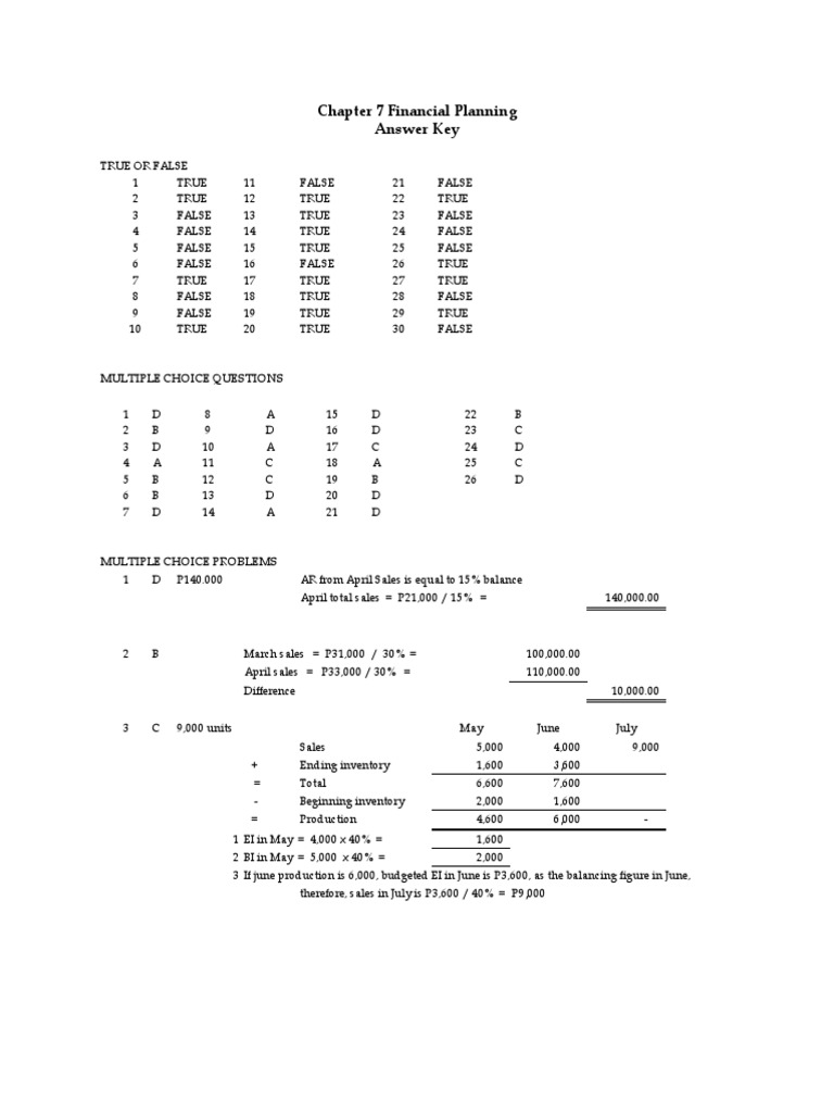 Chapter 7 Financial Planning Answer Key | PDF