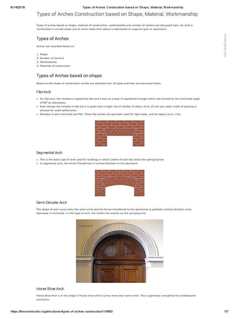 Types of Arches PDF | PDF