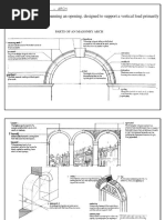 History and Types of Architectural Vaults | PDF | Vault (Architecture ...