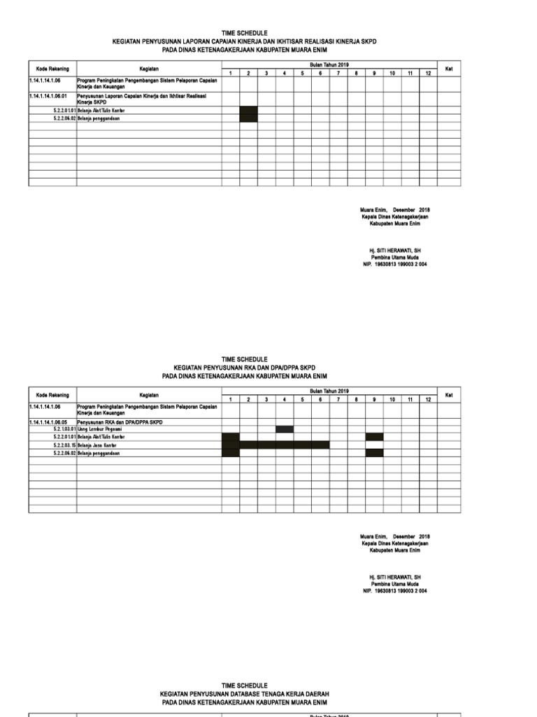 Time Schedule Perencanaan 2019 | PDF