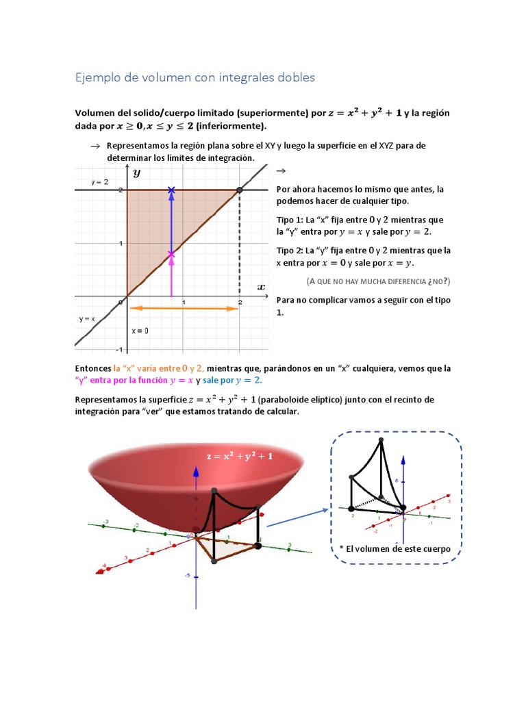 Cálculo de Volumen con Integrales Dobles | PDF | Métodos y materiales ...