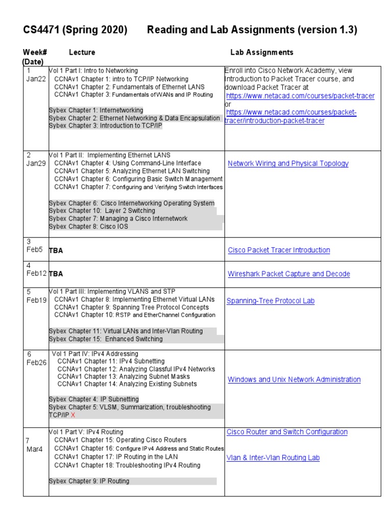 cs4471 Lab&read Assignments - 2020 Spring | PDF