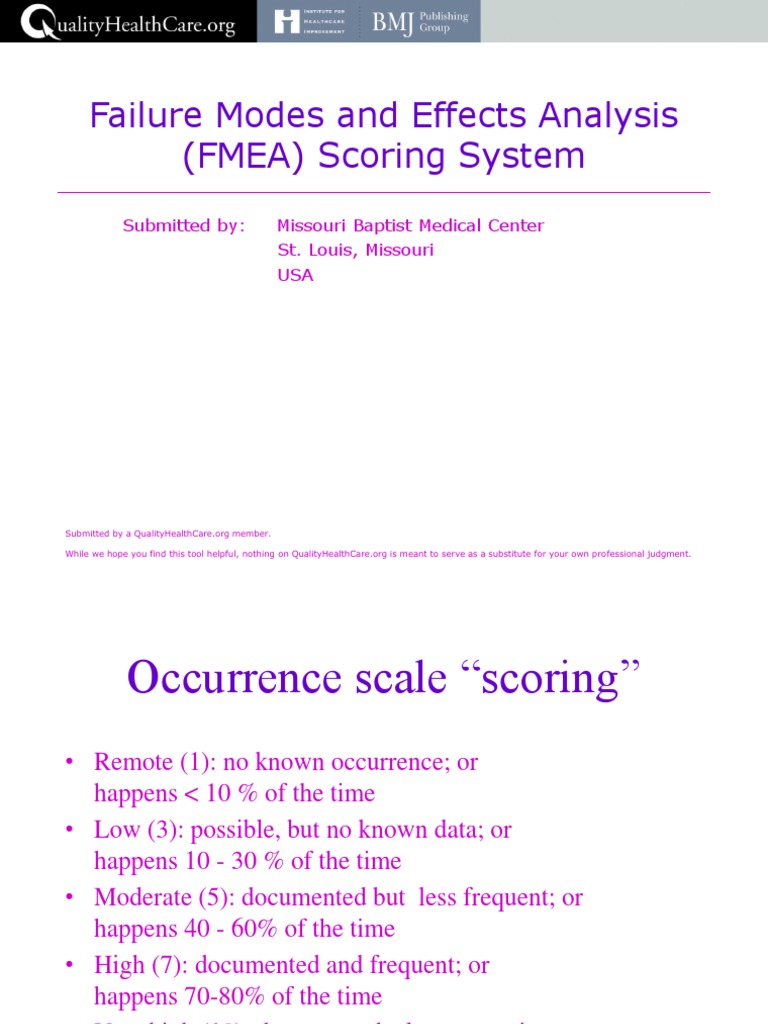 Guidelines for Scoring Failure Modes and Effects Analysis (FMEA) Based ...