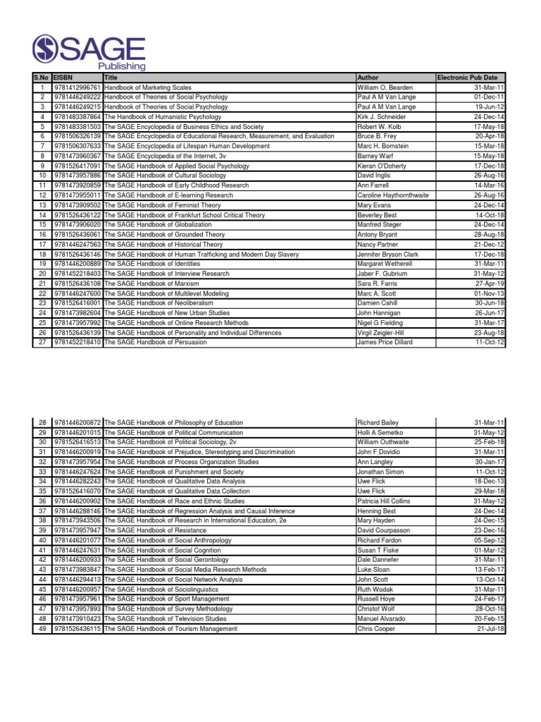 List of Sage Handbooks | PDF