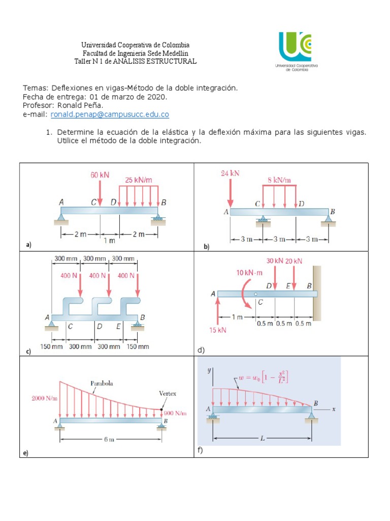 Taller N1 Deflexiones Vigas Doble Integracion | PDF