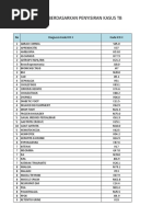 ICD-9 Procedure Codes for Hospital Services | PDF | Clinical Medicine ...